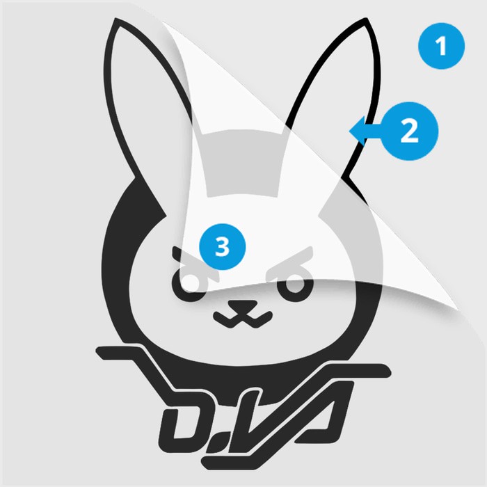 Jual Stiker Decal Laptop Sticker Video Game Console Overwatch DVA ...