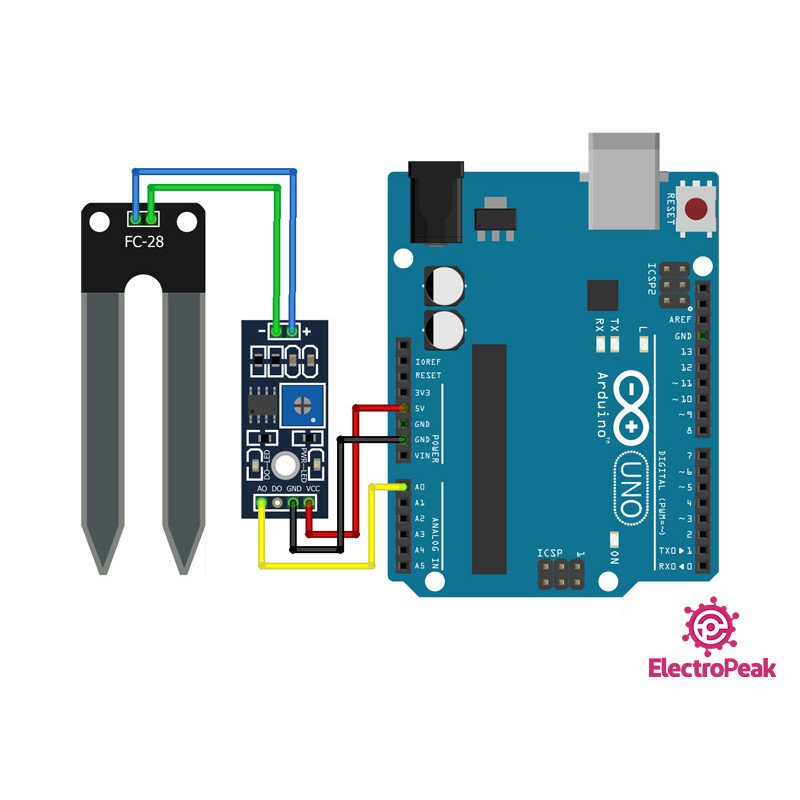 Jual SENSOR KELEMBABAN TANAH SOIL MOISTURE SENSOR MODULE | Shopee Indonesia