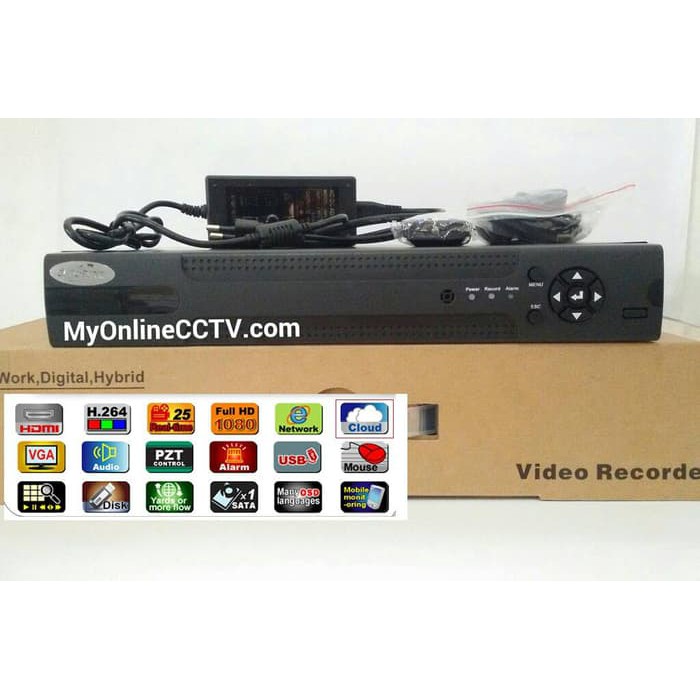 Jual Paket Pasang 4ch DVR CCTV XMeye 5 In 1 +Modem +SIMCard Langsung ...