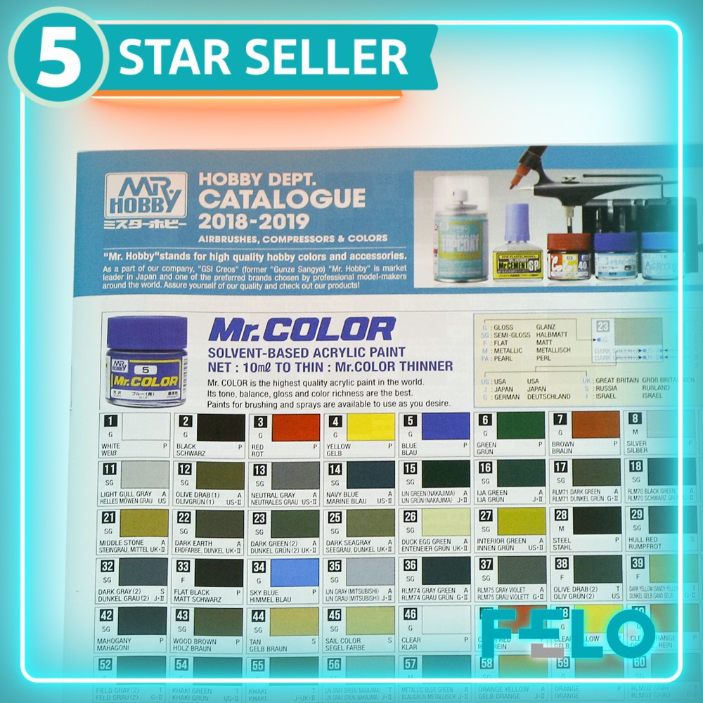 Jual MR HOBBY CATALOGUE 2018-2019 (ORIGINAL) - KATALOG MR HOBBY 2018 ...