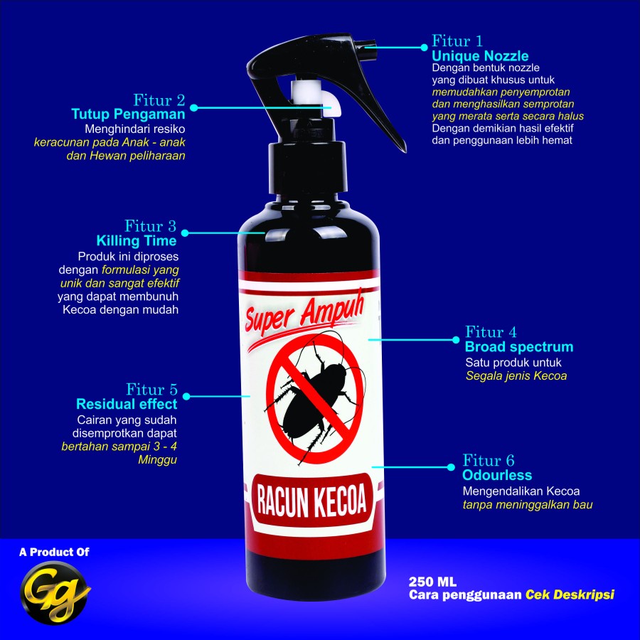 Jual Racun Kecoa Pembasmi Kecoak Obat Cecunguk dan Jenis Serangga ...