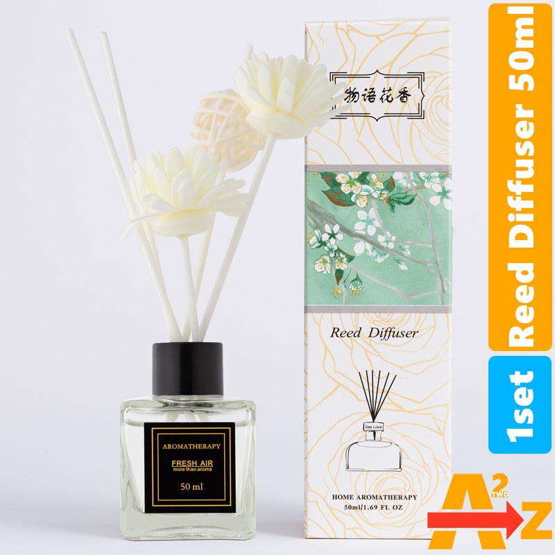 Jual Reed Diffuser Pengharum Ruangan Parfum Essential Oil Stick 50ml ...