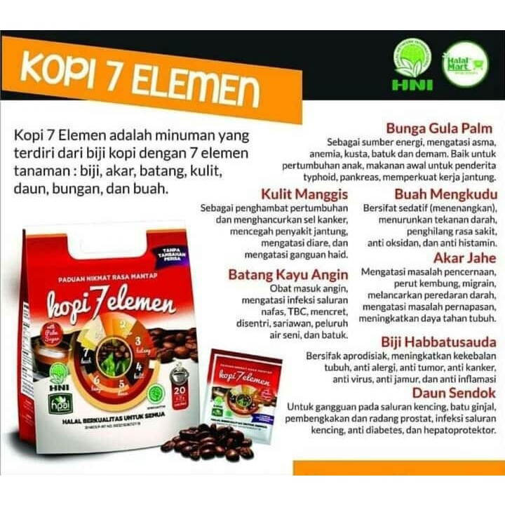 Jual Kopi Sevel HNI (7 Elemen) | Shopee Indonesia