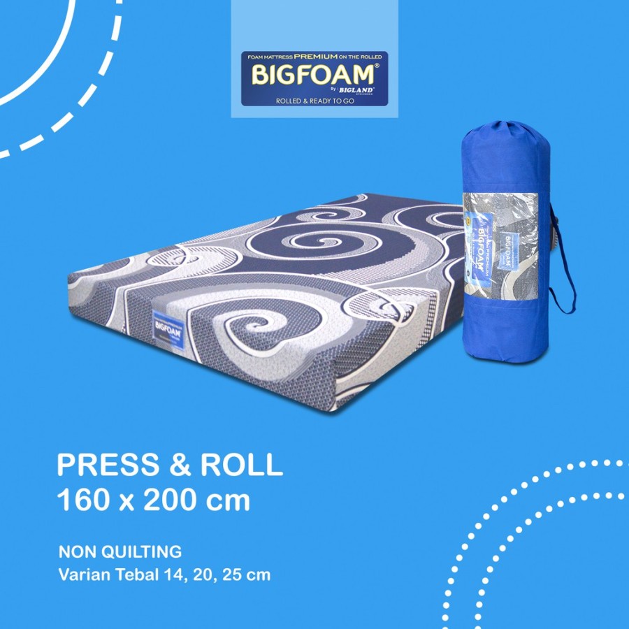 Jual Kasur Busa Big Foam Premium 200 x 160 x 20 Quilting Press & Roll ...