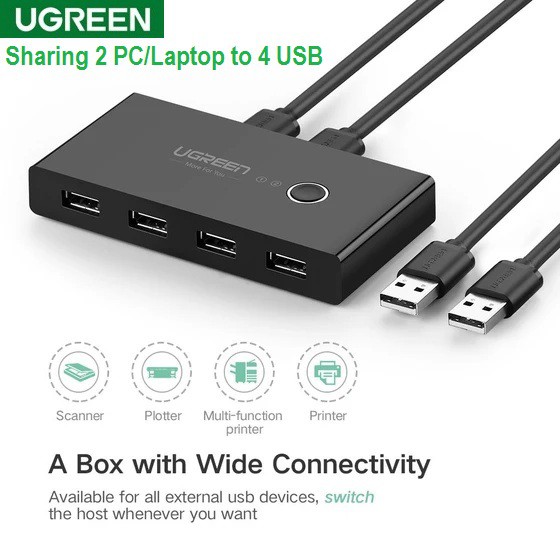 Jual Ugreen USB Switch Sharing 2 PC to 4 USB Devices Include 2 Kabel USB KVM | Shopee Indonesia
