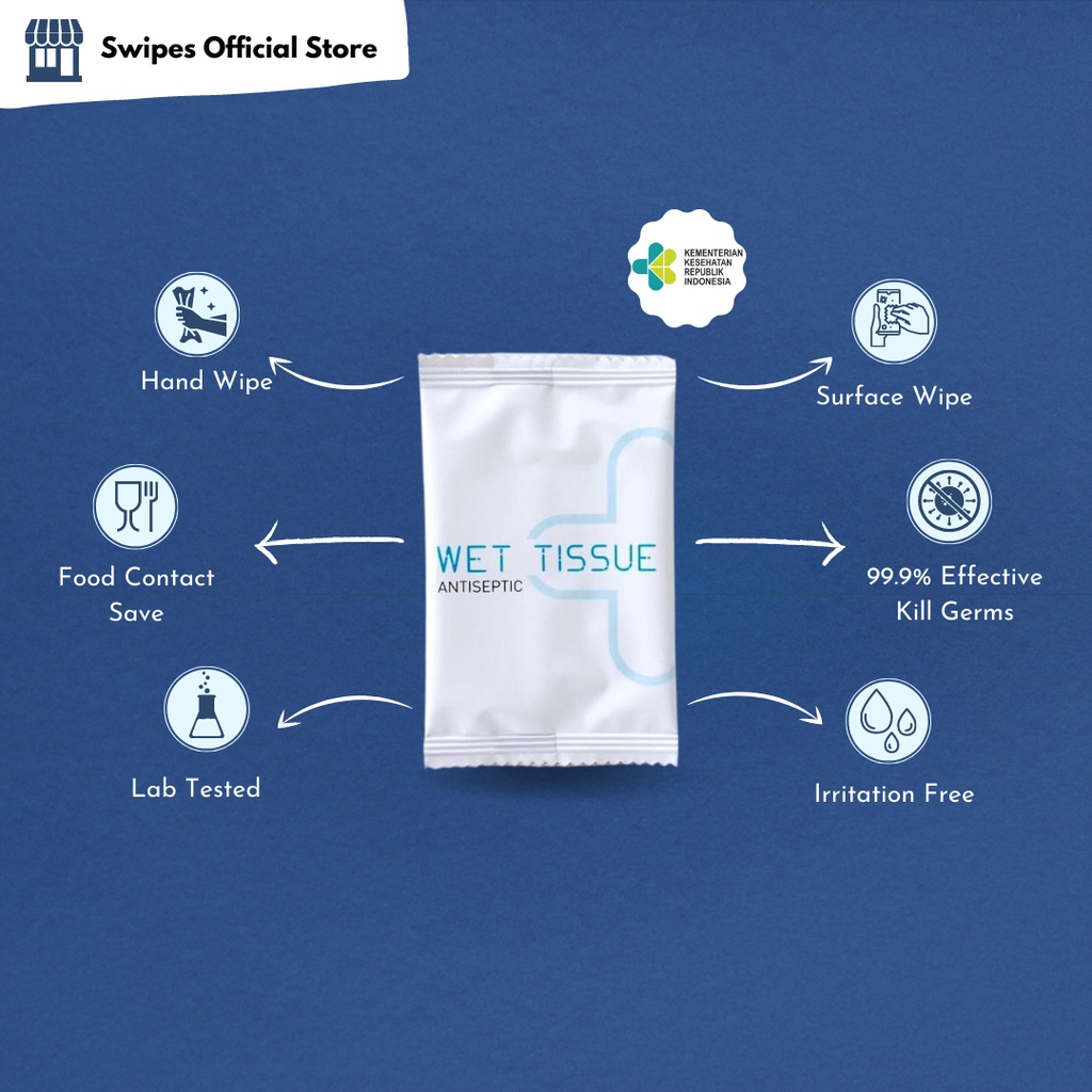 Jual Tissue Basah Sachet Petite (50 Pcs) | Shopee Indonesia