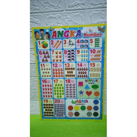 Jual POSTER EDUKASI ANAK MENGENAL ANGKA NUMBER BENTUK DAN WARNA ...