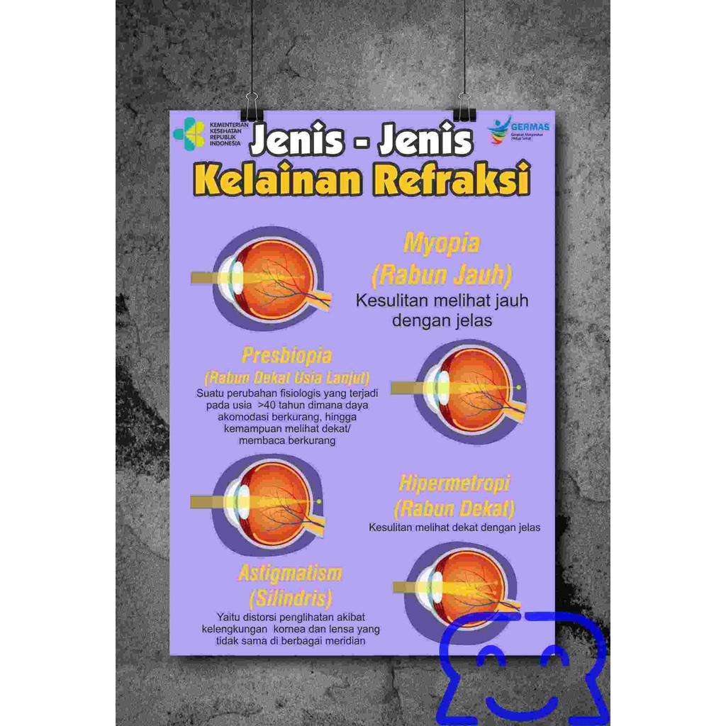 Jual SUPER BIG Poster kesehatan MATA 60cm x 90cm Artpaper 260gr tinta tebal | Shopee Indonesia