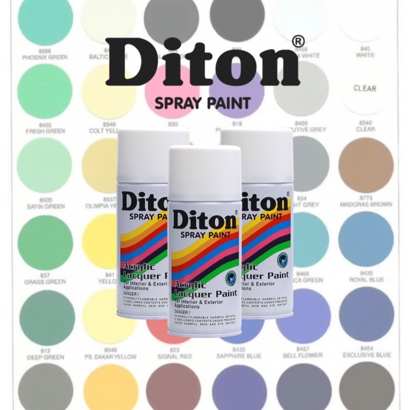 Jual Diton Spray Paint SOLID - Cat Semprot Diton warna SOLID 300cc ...