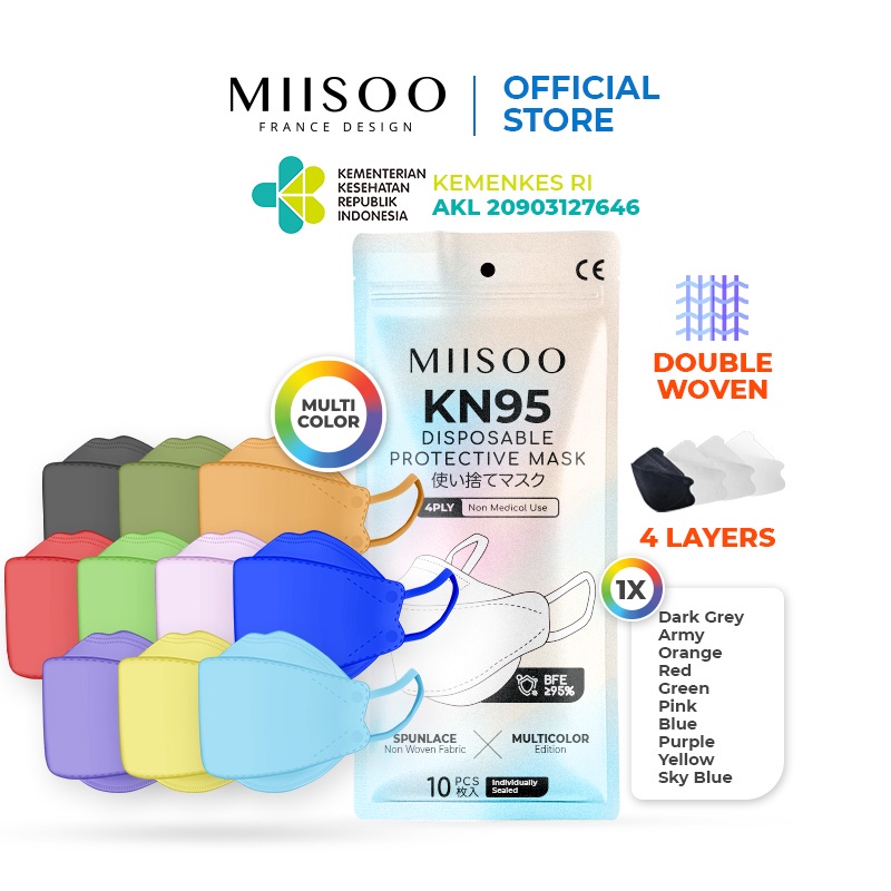 Jual Masker MIISOO Disposable Mask EVO Multi Color KN95 BFE 95% - 4ply ...
