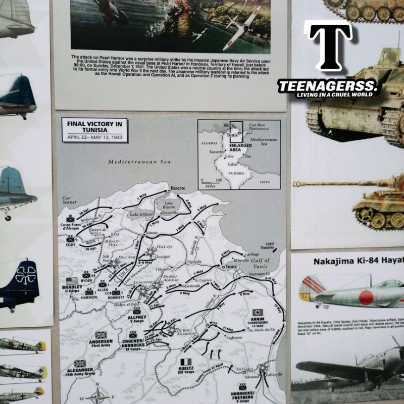 Jual Poster Aesthetic WW2, Militerthic | Shopee Indonesia