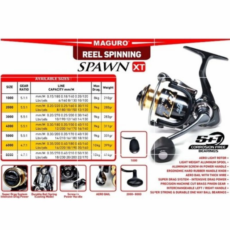 Jual Reel Maguro SPAWN XT 1000 2000 3000 4000 5000 6000 8000 Power Handel | Shopee Indonesia