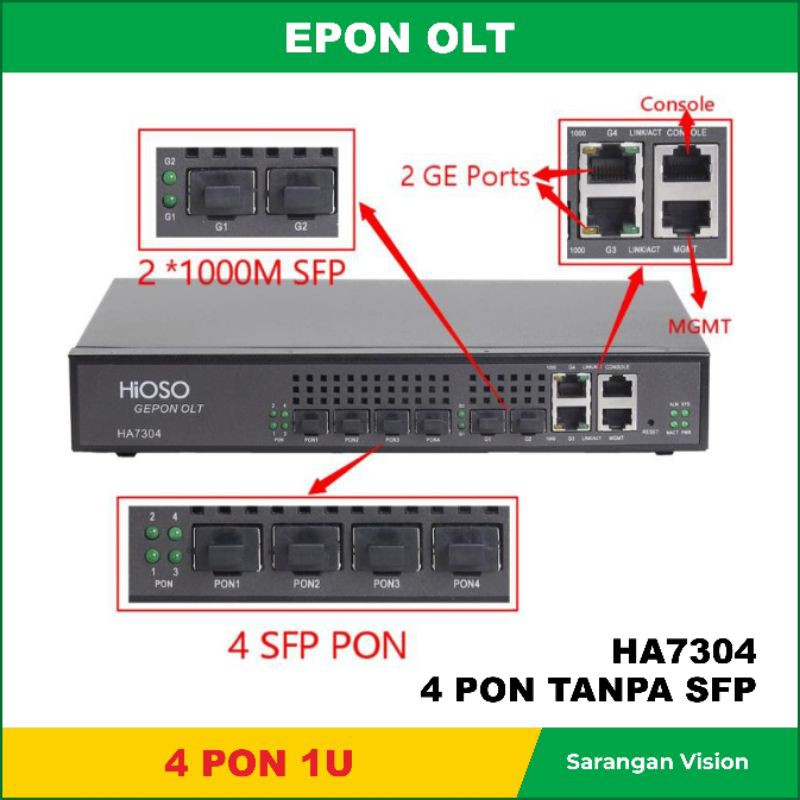 Jual OLT EPON 4PON | Shopee Indonesia