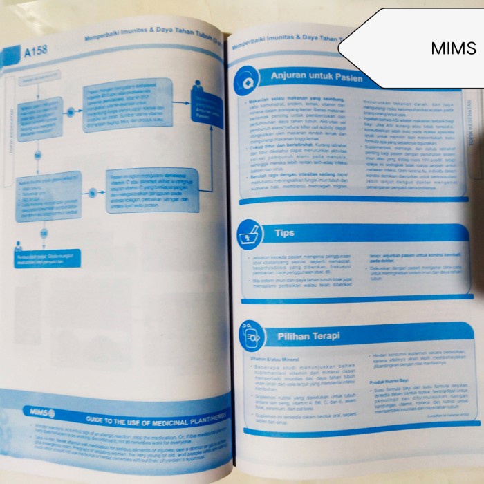 Jual Farmasi-Buku- Buku Paket Farmasi Mims + Iso + Imo + Formularium ...