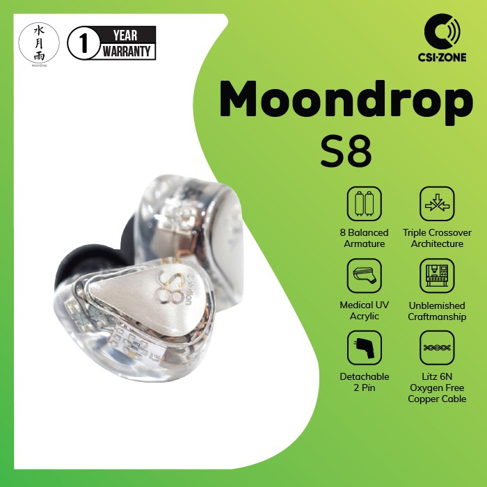 Jual Moondrop S8 8BA In Ear Monitor Earphone with 2Pin 0.78MM - Clear ...