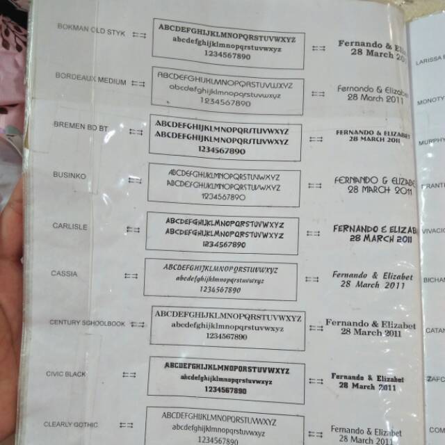 Jual JENIS FONT UNTUK CETAK STIKER | Shopee Indonesia