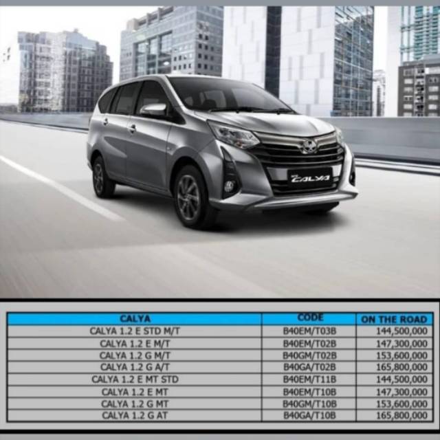 Jual TOYOTA NEW CALYA | Shopee Indonesia