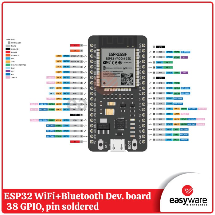 Jual ESP32 ESP-32S NodeMCU MicroUSB WIFI AND BLUETOOTH MODULE 38P 38 GPIO | Shopee Indonesia