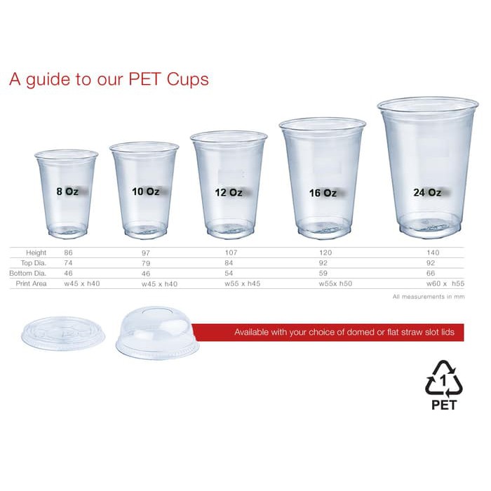 Jual Plastic Cup PET / Gelas Plastik PET 14 oz @50 Pcs (-Produk SIP 98. ...