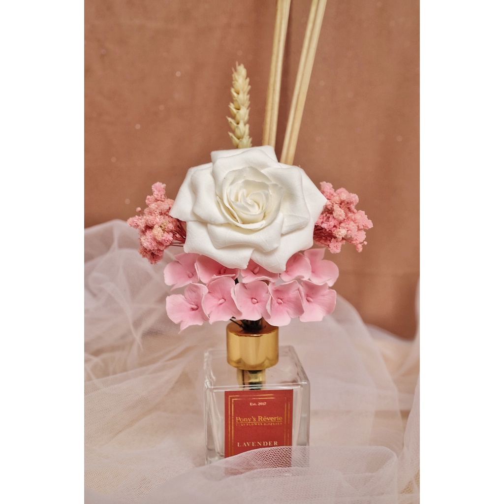 Jual PONYS REVERIE Clay Flower Reed Diffuser 50 ml - CLASSIC WHITE PINK ...