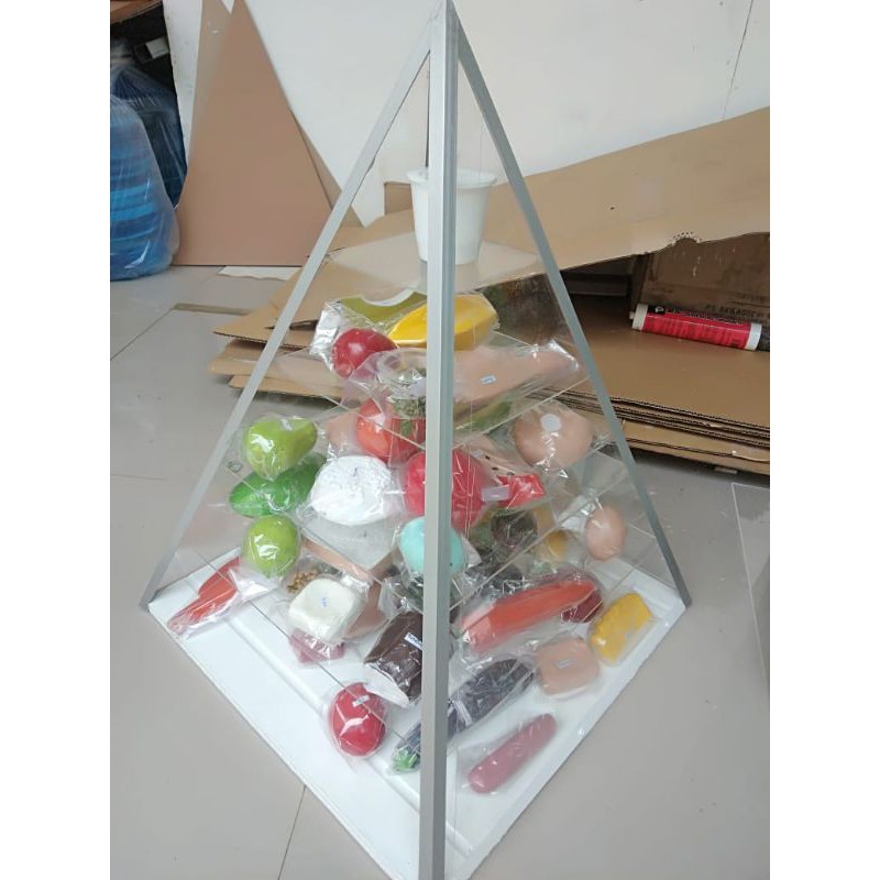 Jual Alat peraga food Model Piramida lokal | Shopee Indonesia