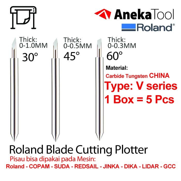 Jual Pisau Cutting Sticker Roland Blade - V Series (Baja Carbide China ...