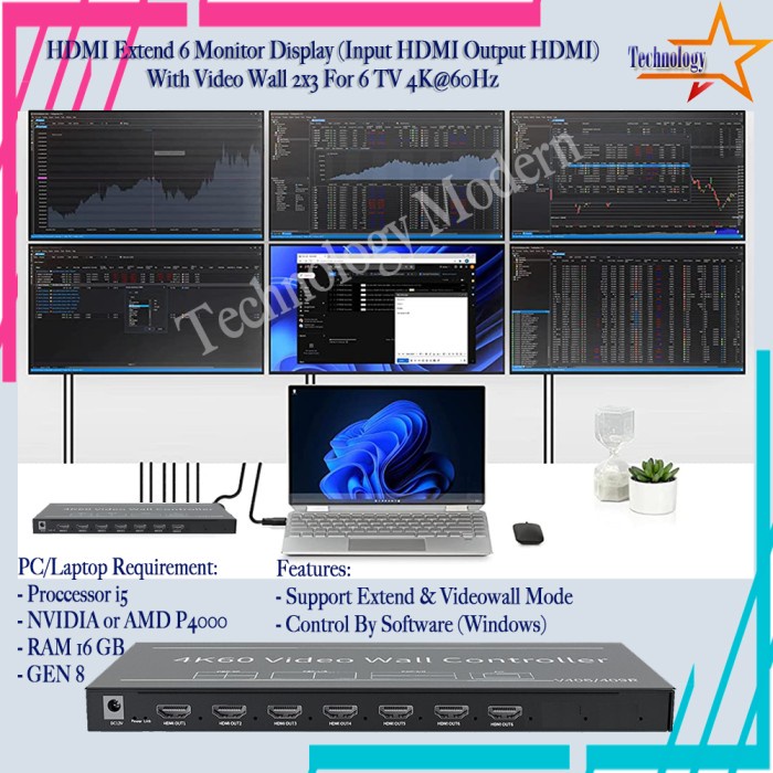 Jual HDMI 4K Extend 6 Monitor Display + Video Wall 2x3 Big Pict Input ...