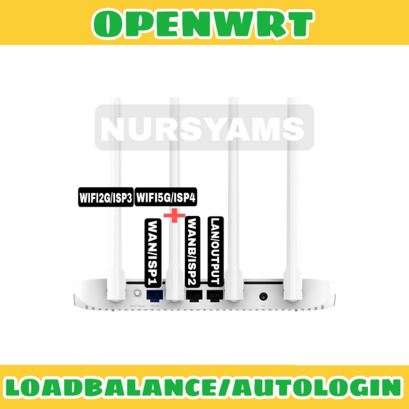 Jual Xiaomi Mi Router 4A Gigabit Edition V2 AC1200 Openwrt LoadBalance Autologin Seamless ...