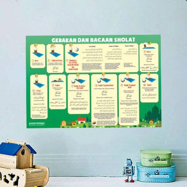 Jual Poster Belajar Gerakan dan Bacaan Sholat Tipe 01 | Shopee Indonesia
