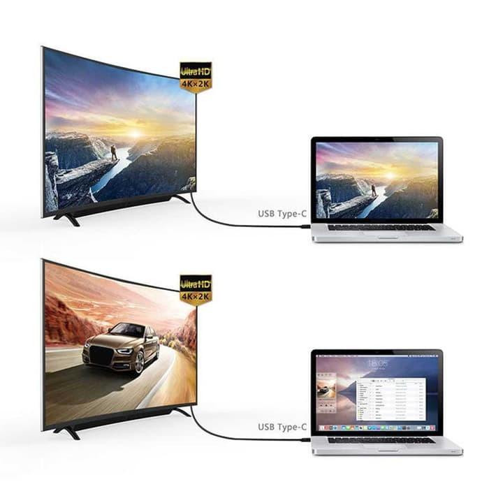 Jual Kabel HDTV USB type C to HDMI Cable Converter 2 meter 4K all phone ...