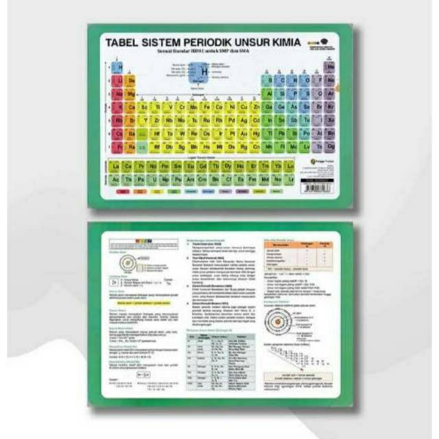 Jual Tabel Periodik Unsur Kimia | Shopee Indonesia