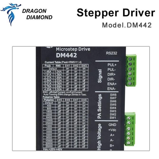 Jual Dragon Diamond Leadshine Stepper Driver Dm442 2 Phase Driver ...