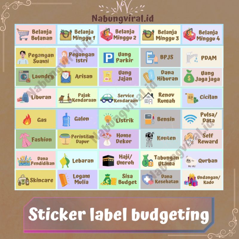 Jual STIKER BUDGETING / STIKER DOMPET KEUANGAN / STIKER DOMPET PINTAR ...