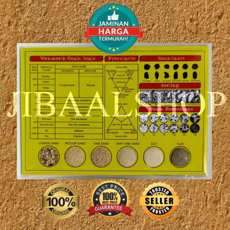 Jual Komparator batuan sedimen butir skala wenworth | Shopee Indonesia