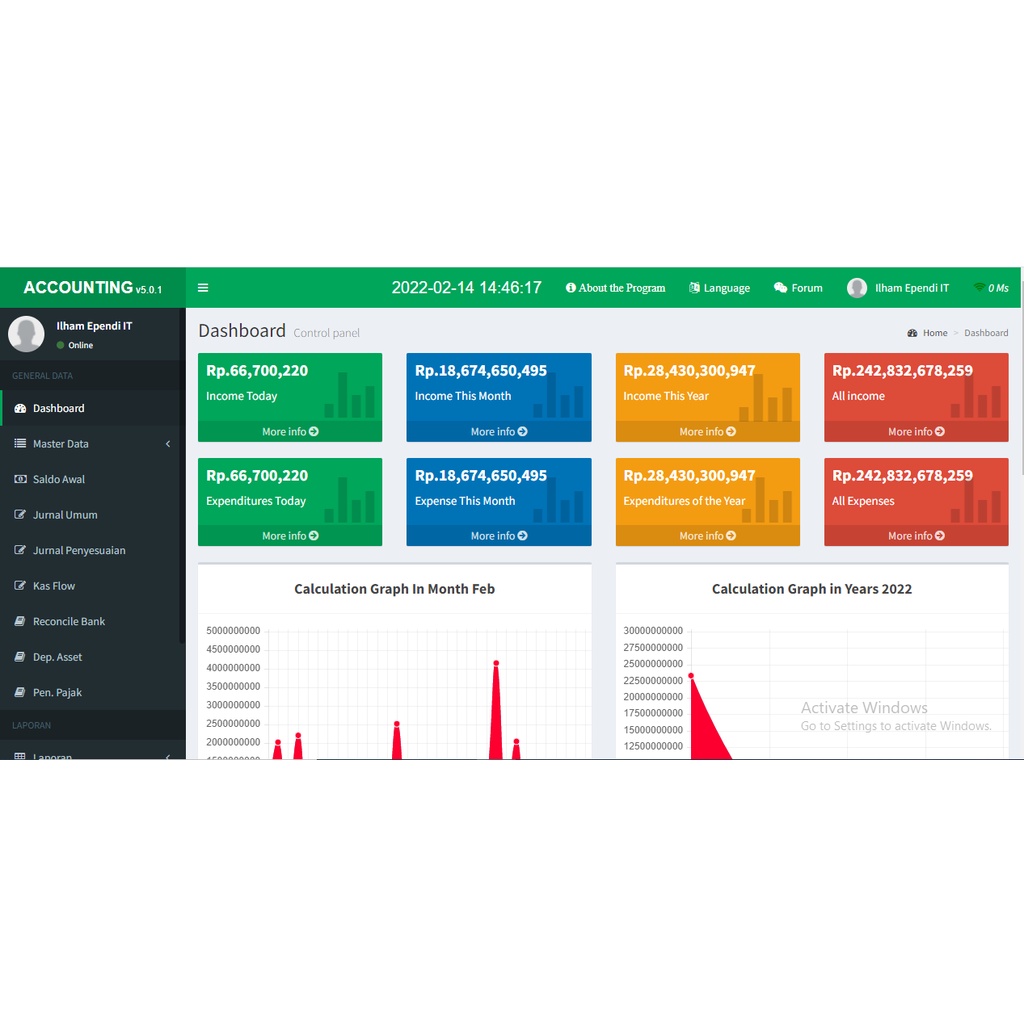 Jual Aplikasi Sistem Informasi Keuangan Berbasis Web dengan Codeigniter dan Mysql | Shopee Indonesia