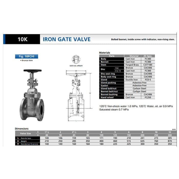 Jual 2” Gate valve kitz cast iron jis10k | Shopee Indonesia