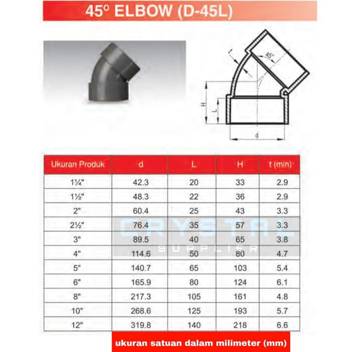 Jual KNIE 45° POLOS RUCIKA 3" inch D-45L PVC / ELBOW Knee 45 derajat | Shopee Indonesia
