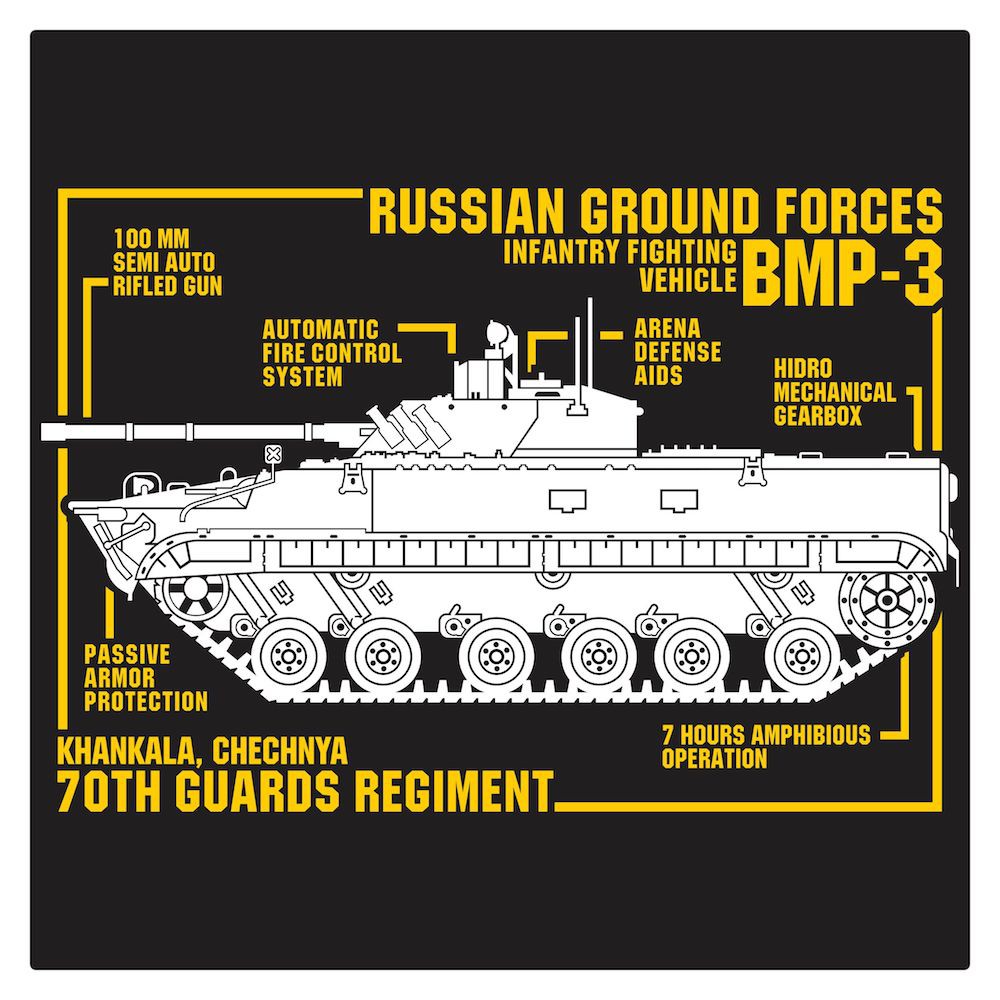 Jual Russian BMP-3 Infantry Fighting Vehicle Cutting Sticker | Shopee Indonesia