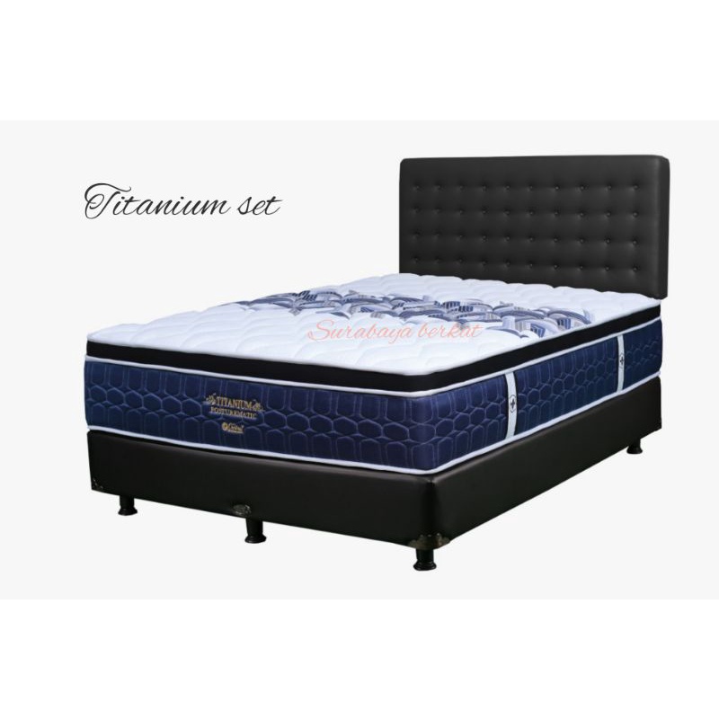 Jual spring bed central set titanium (kasur,dipan dan sandaran ...