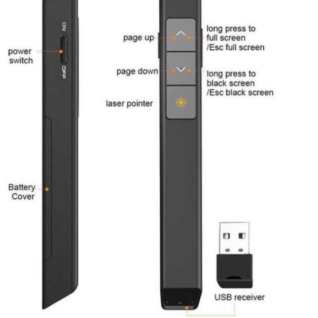 Jual DIGIGEAR Wireless Laser Pointer / Presenter PP152 | Shopee Indonesia