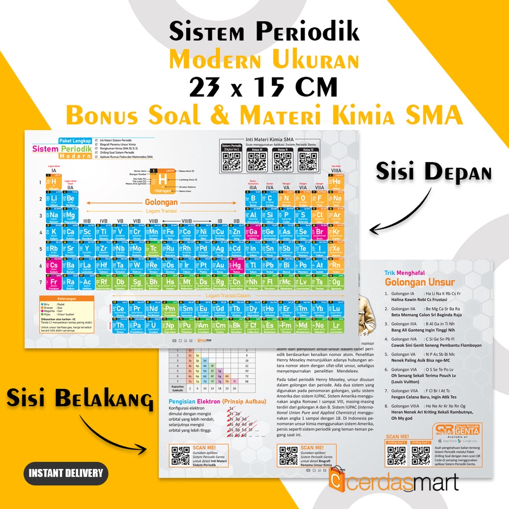 Jual TABEL PERIODIK - SISTEM PERIODIK MODERN - UNSUR KIMIA SMA - UKURAN ...