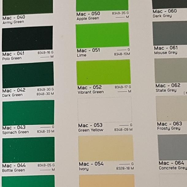 Jual Flash Sale - Sticker MACtac Car Wrap Lime Green Matte hijau doff ...