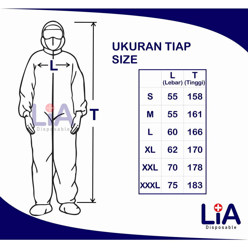 Jual APD MEDIS| HAZMAT | COVERALL | DISPOSABLE SPUNDBOND / NW 45 GSM ...