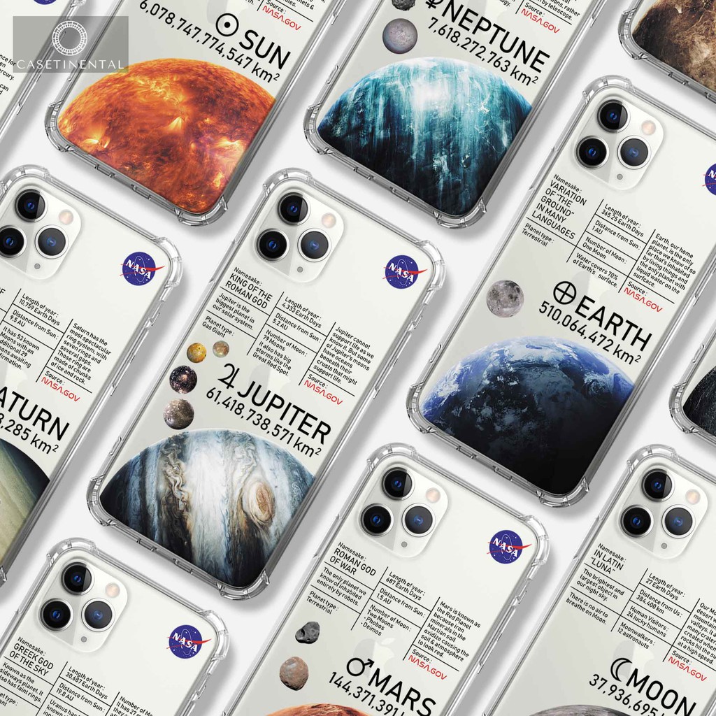 Jual Custom Case Solar System | Shopee Indonesia