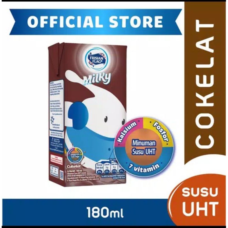 Jual Frisian Flag MILKY UHT Zuzhu Cokelat 180ml | Shopee Indonesia