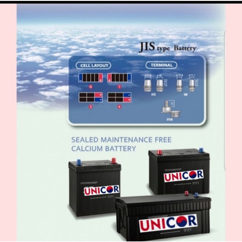 Jual Aki Accu Battery UNICORE SMF NS40Z' 12V 35AH. Made in SEBANG Korea ...