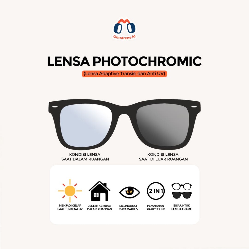 Jual OMOFRENS - Lensa Kacamata Photochromic Optik Anti Radiasi, Minus, Plus, Silindris, Berubah ...