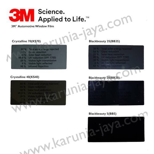 Jual Kaca Film 3M Crystalline kaca depan Ertiga- Innova | Shopee Indonesia