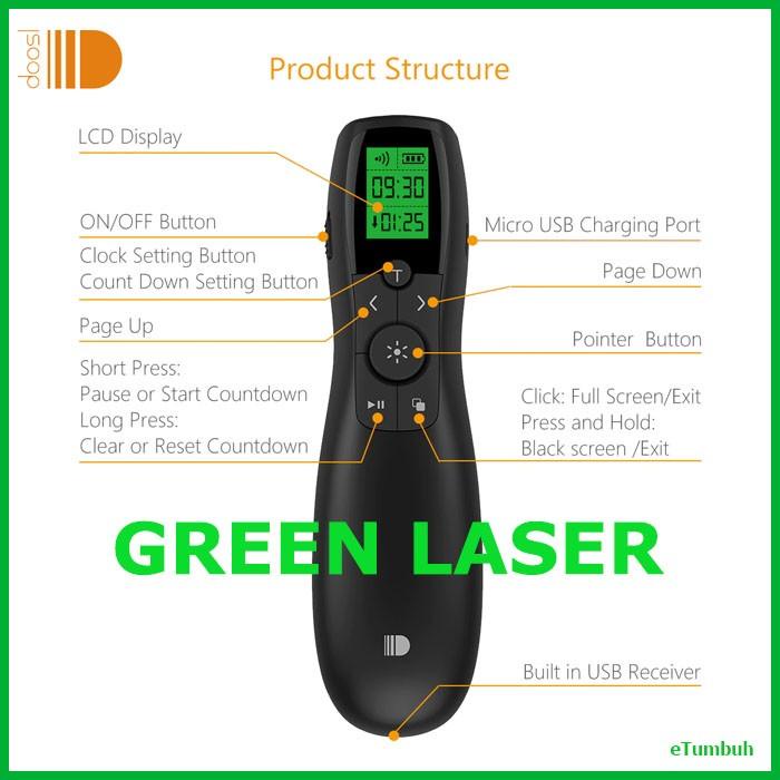 Jual Laser Pointer | Doosl Wireless Green Laser Pointer Rechargeable ...