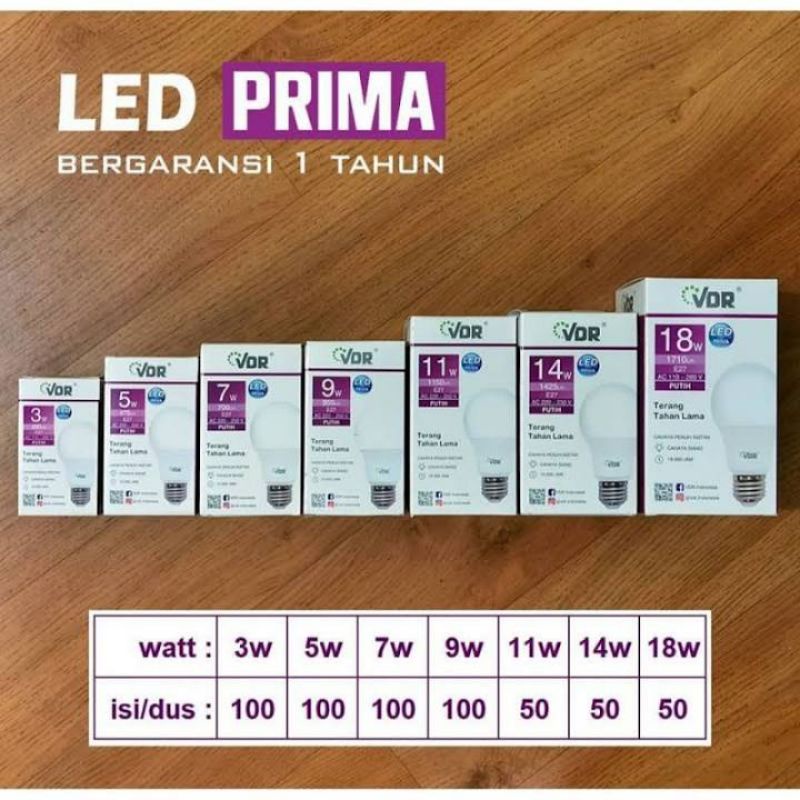 Jual Lampu LED VDR series PRIMA / 3 Watt / 5 watt / 7 watt / 9 watt ...